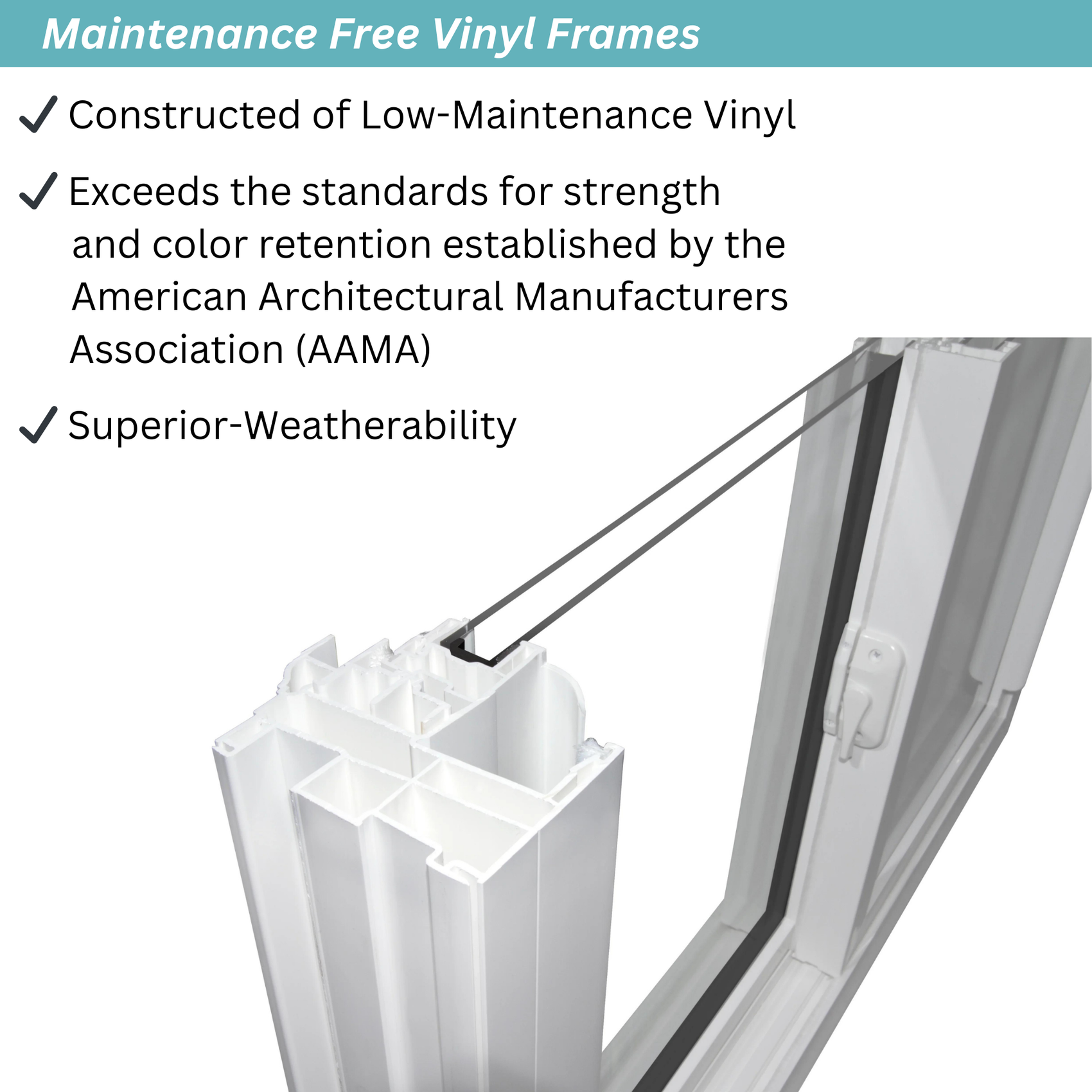 Basement Hopper Window - Custom Sizes Available