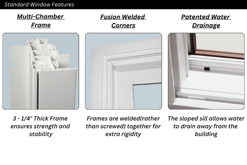Basement Hopper Window - Custom Sizes Available