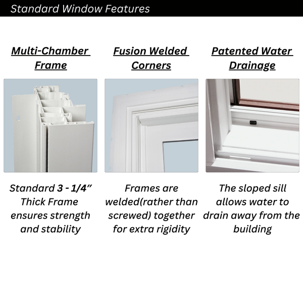 Fixed Window - Custom Basement Windows