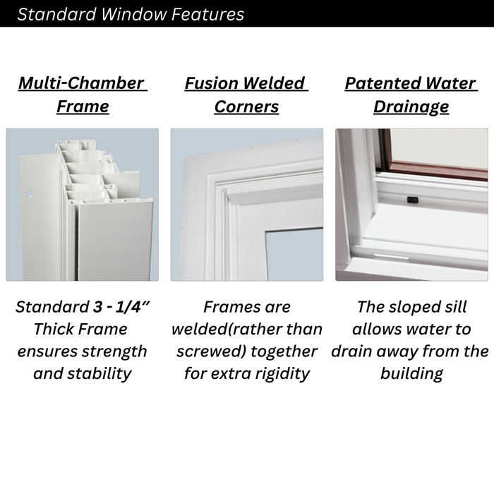 Fixed Window - Custom Basement Windows