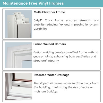 Basement Hopper Window - Custom Sizes Available